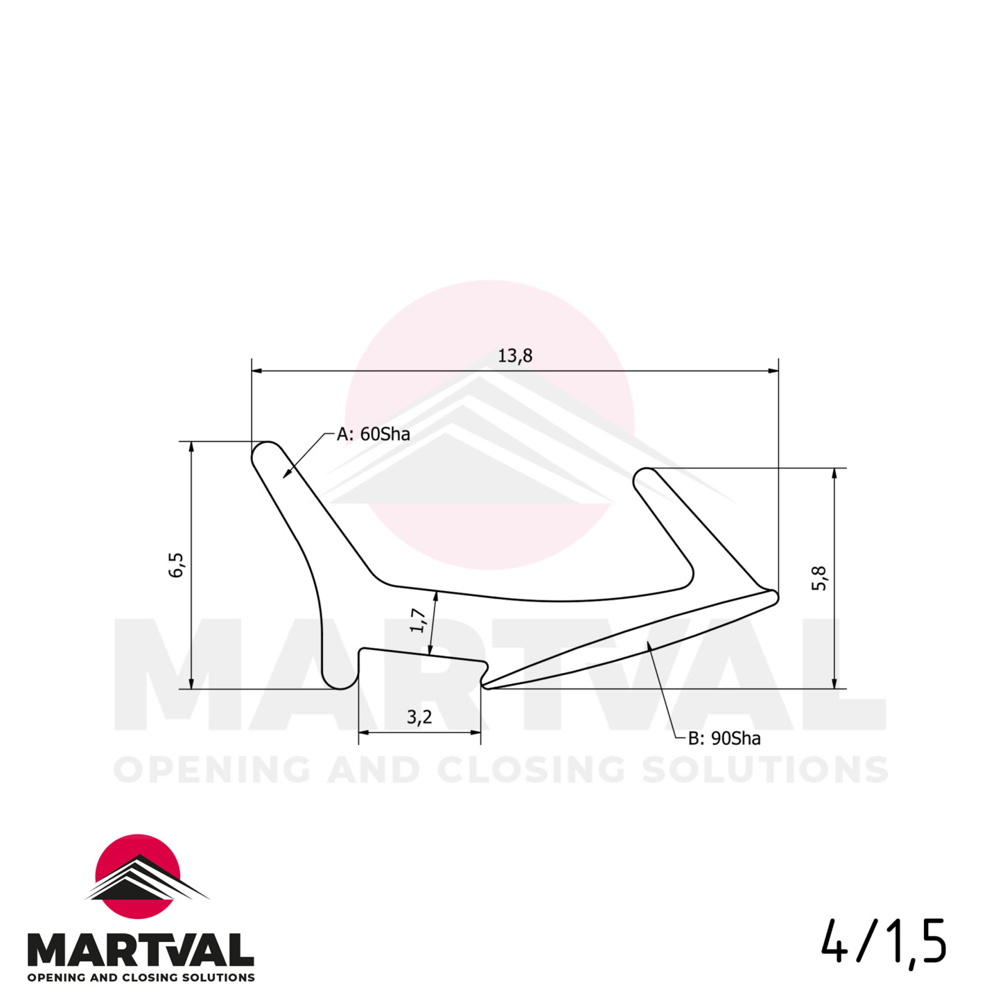 TPE profiles - Martval