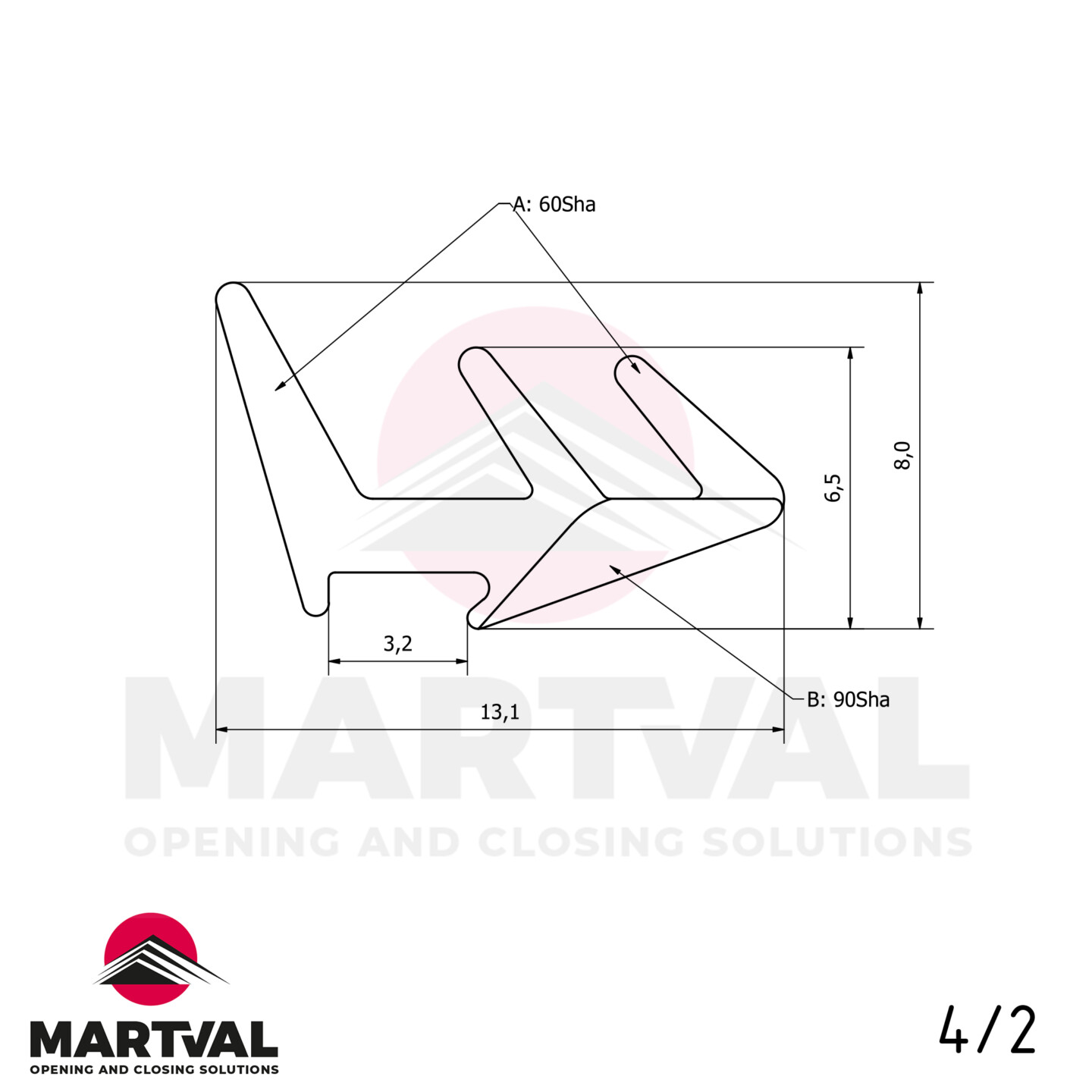 TPE profiles - Martval