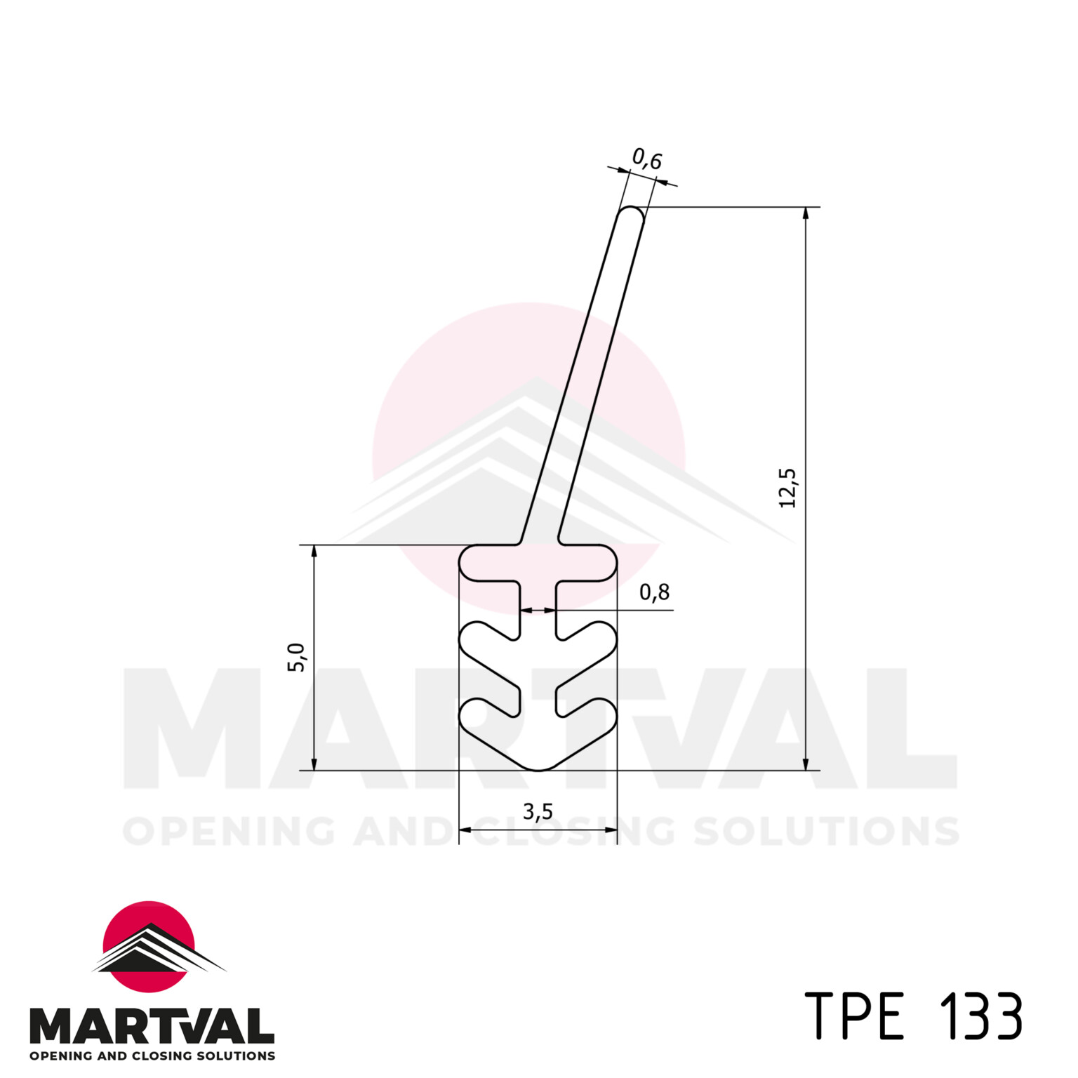 TPE profiles - Martval
