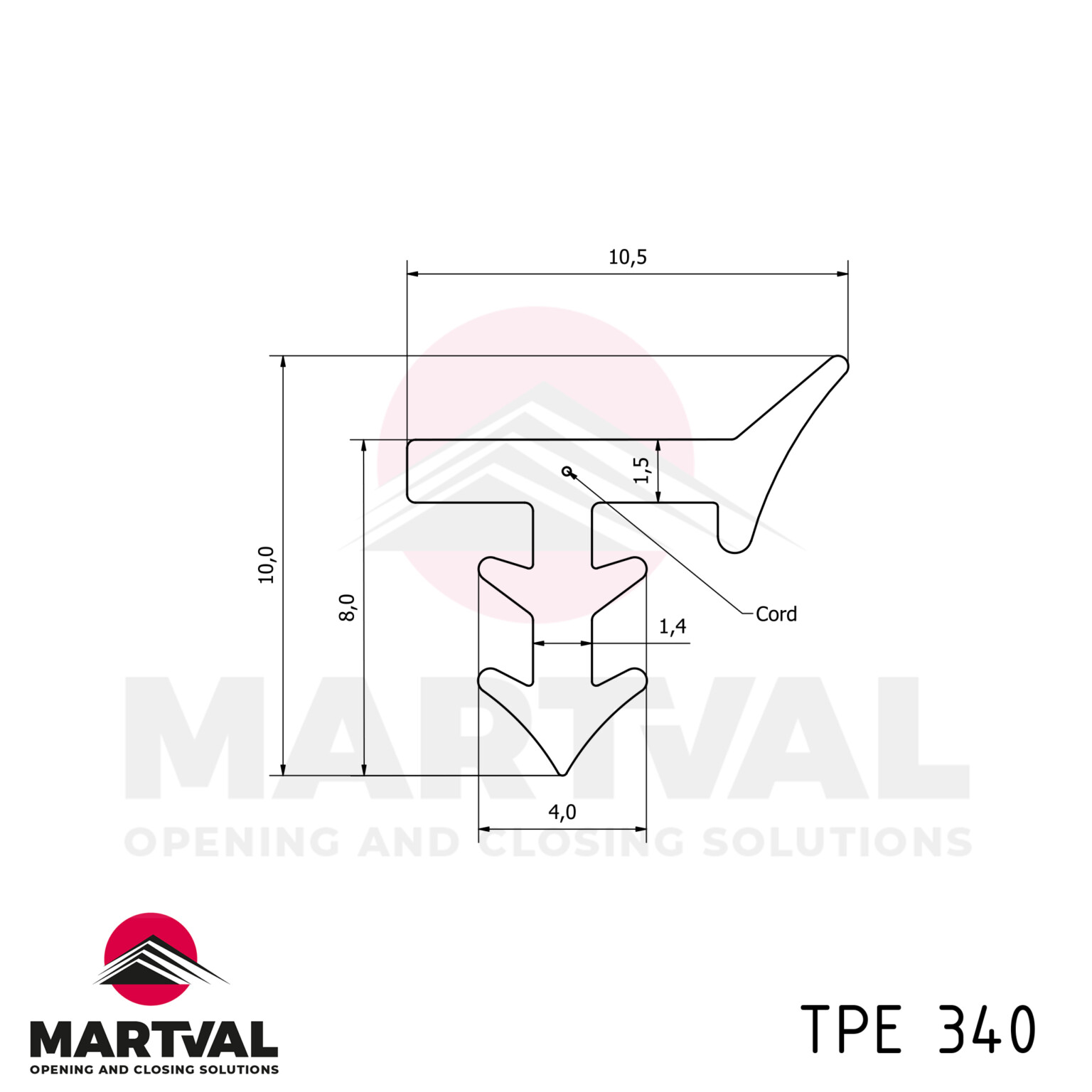 TPE profiles - Martval