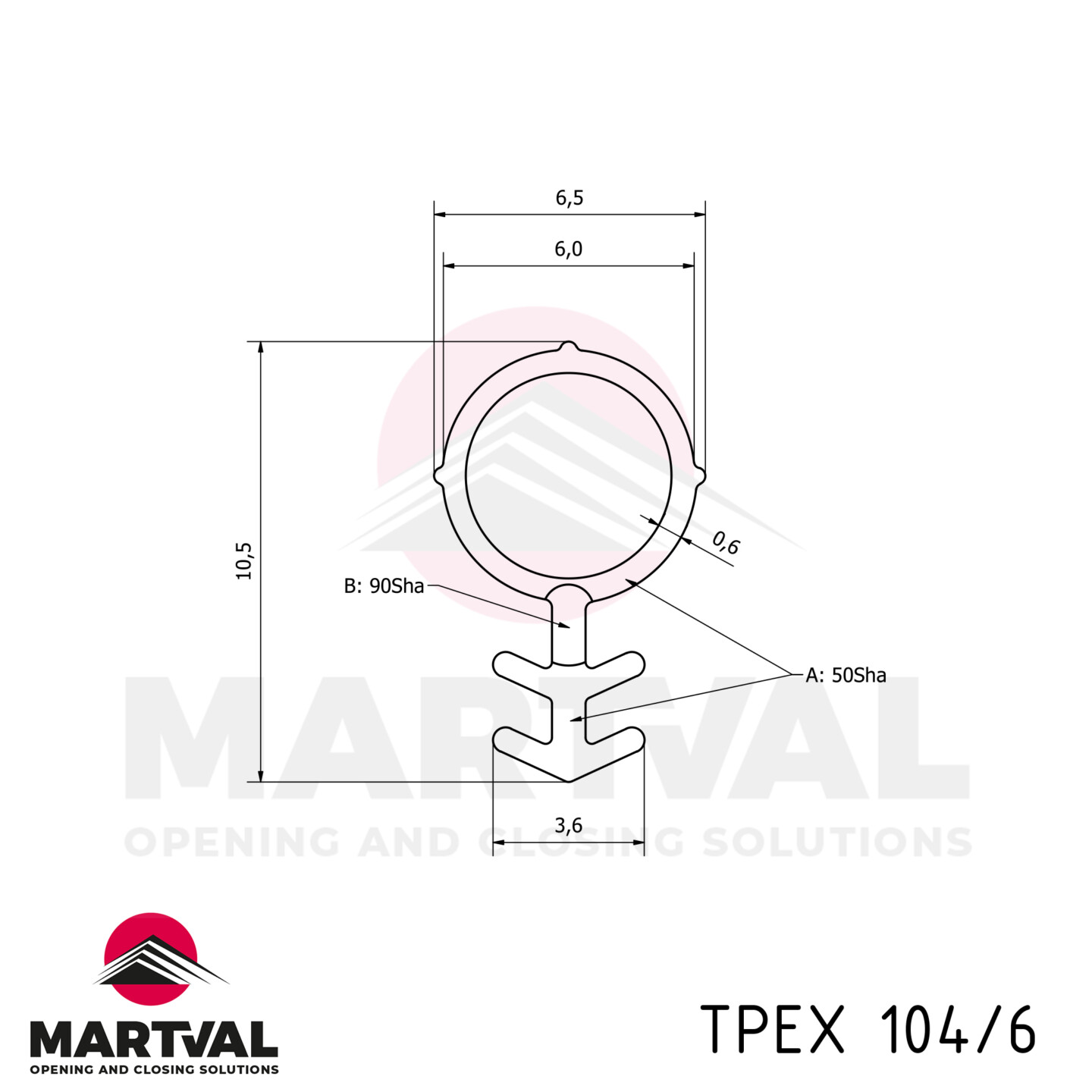 TPE profiles - Martval
