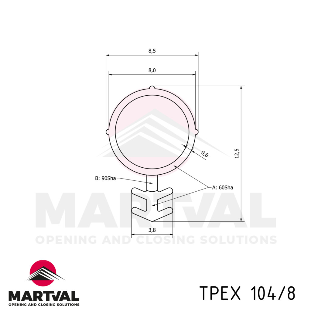 TPE profiles - Martval