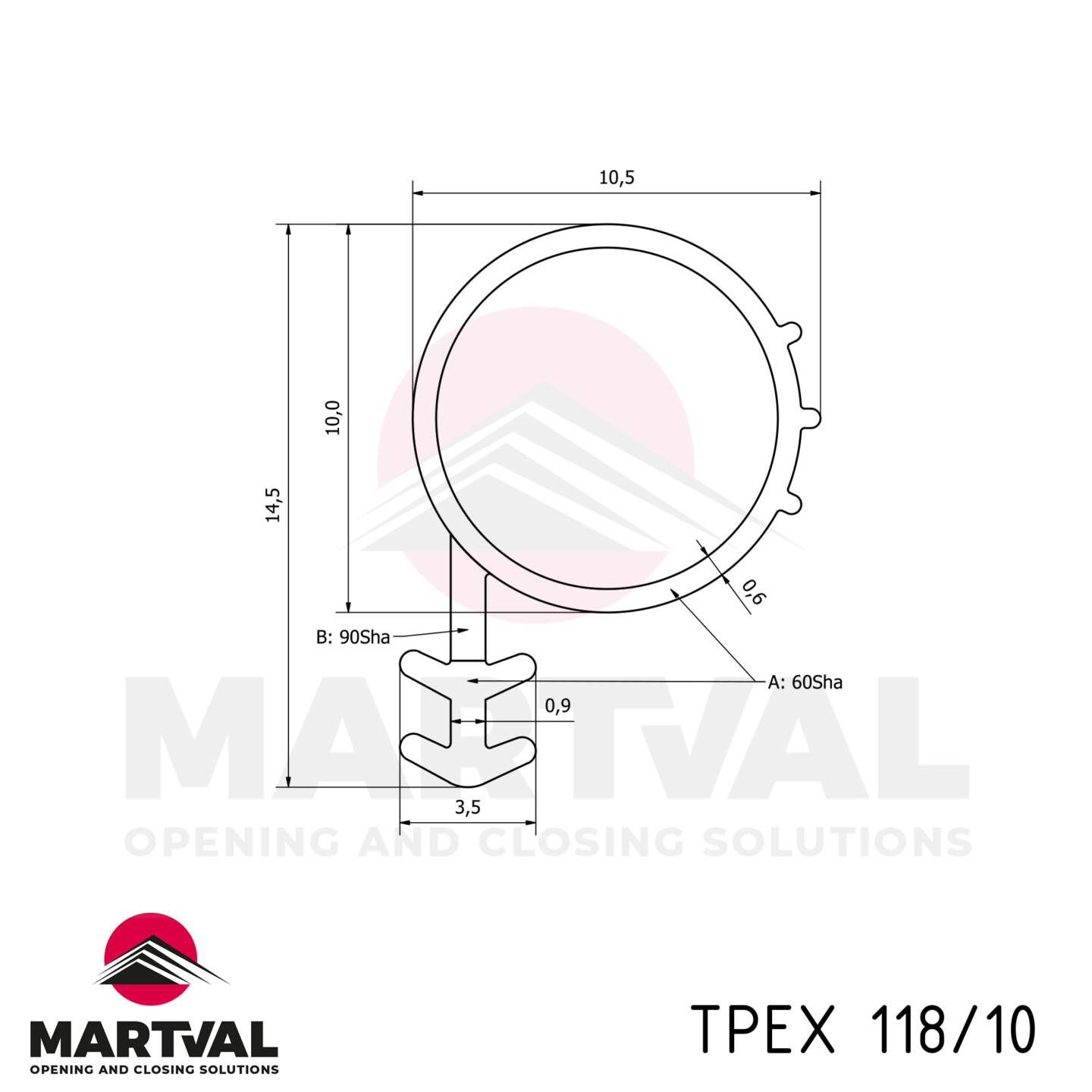 TPE profiles - Martval