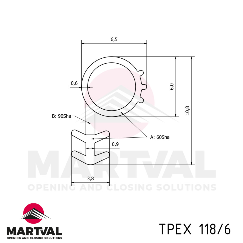 TPE profiles - Martval