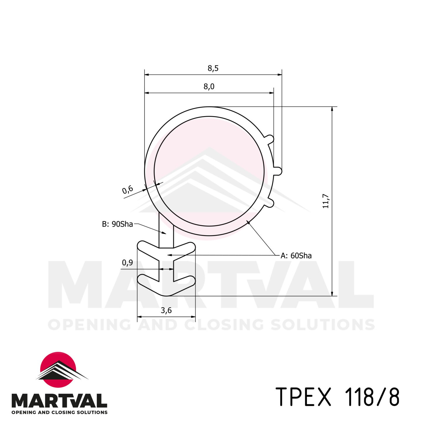 TPE profiles - Martval