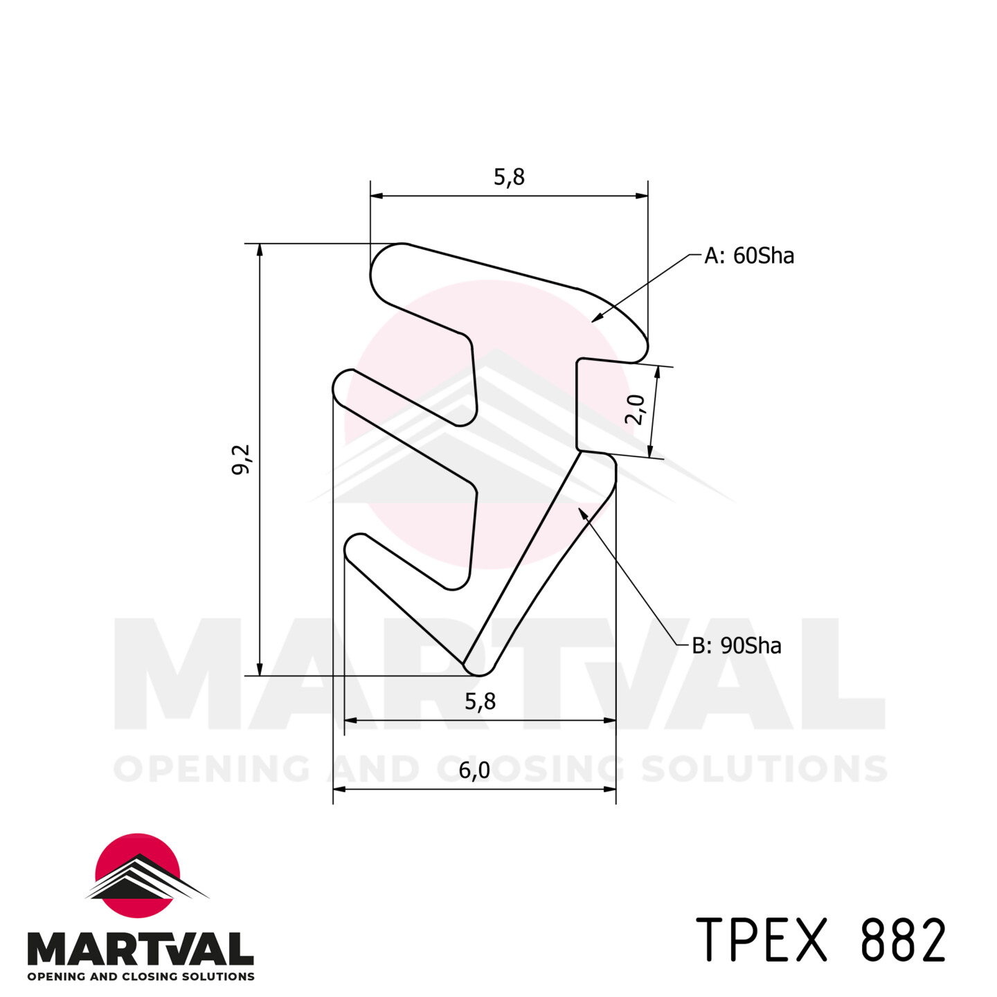 TPE profiles - Martval