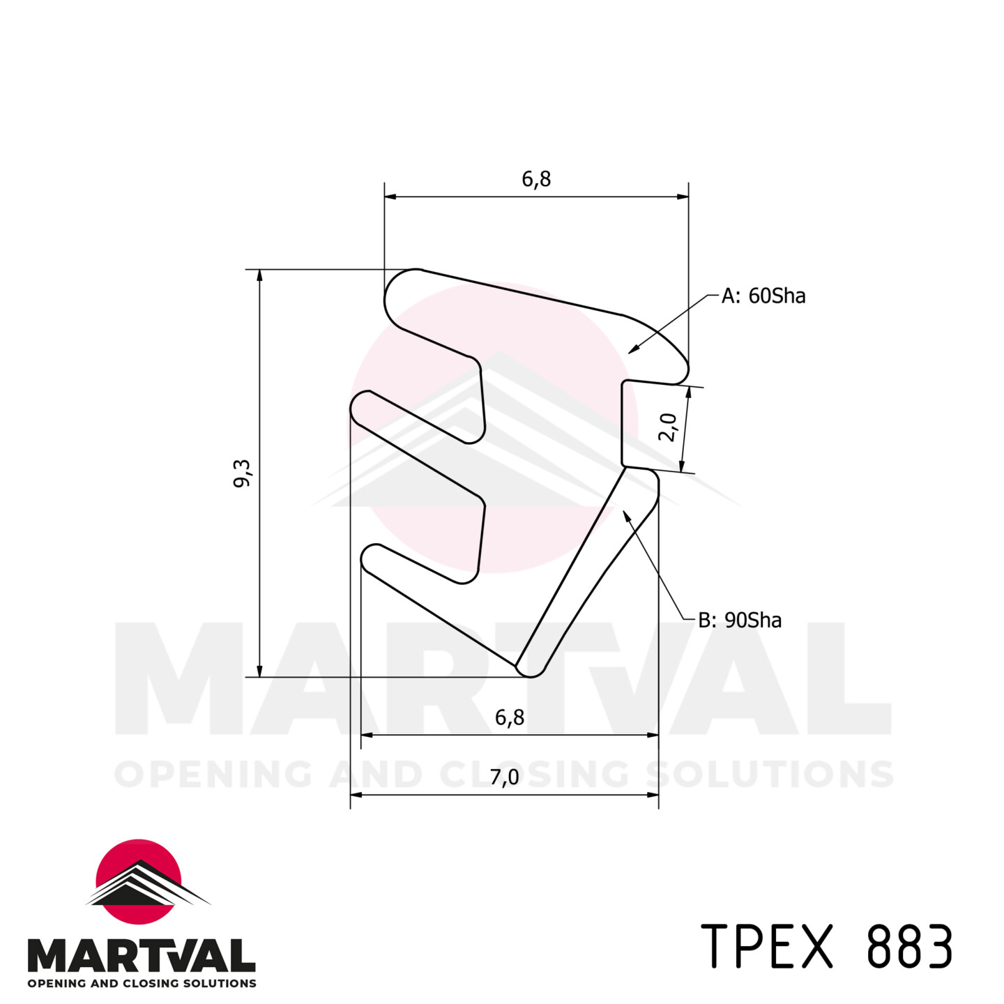 TPE profiles - Martval